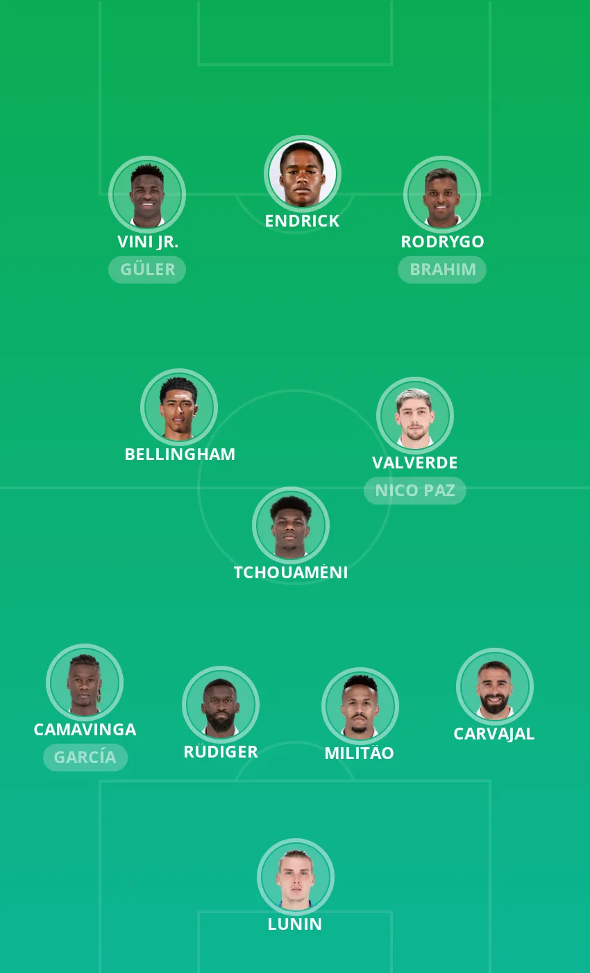 Lineup Maker - Create dynamic football lineup animations