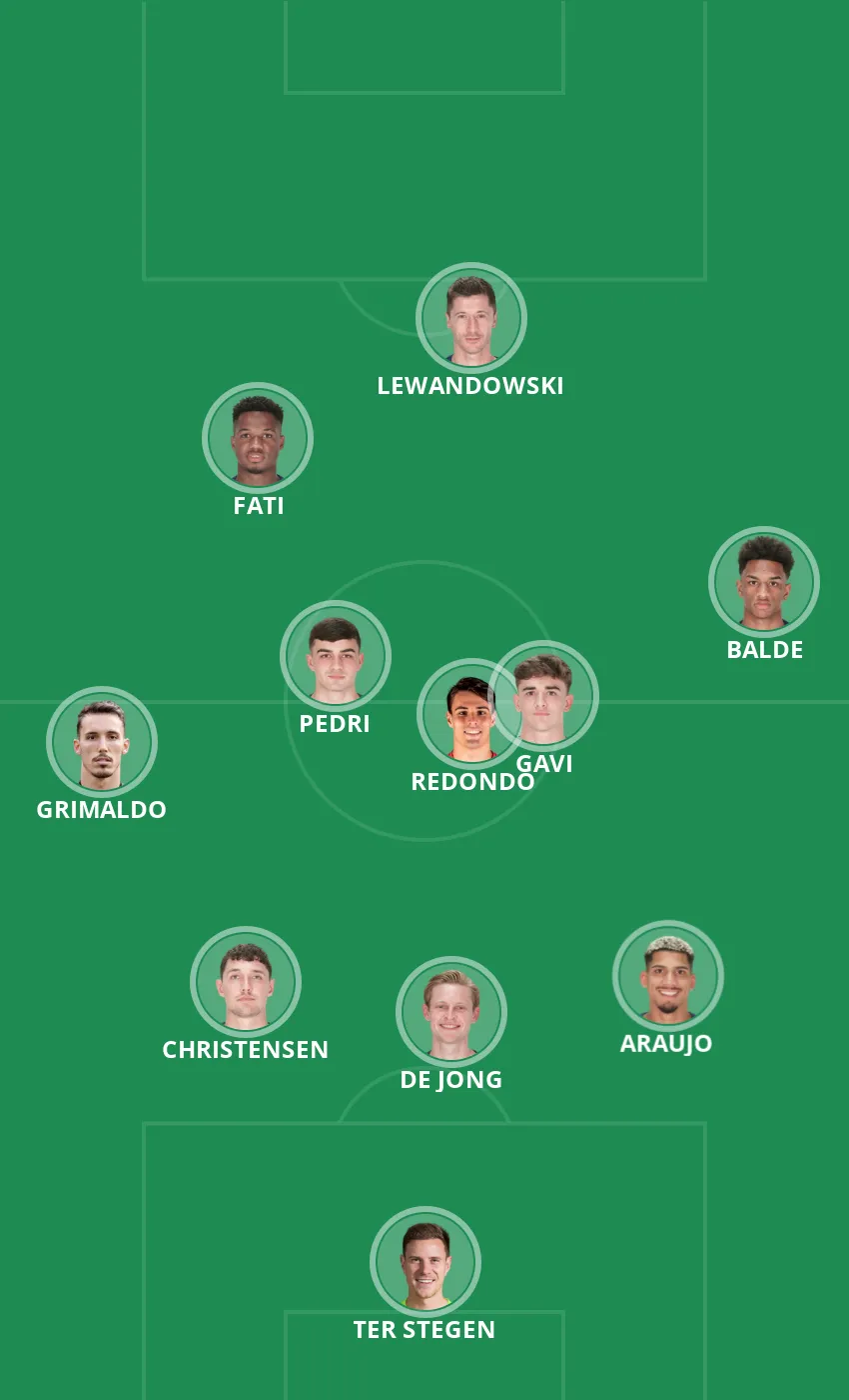 Lineup Maker - Create dynamic football lineup animations