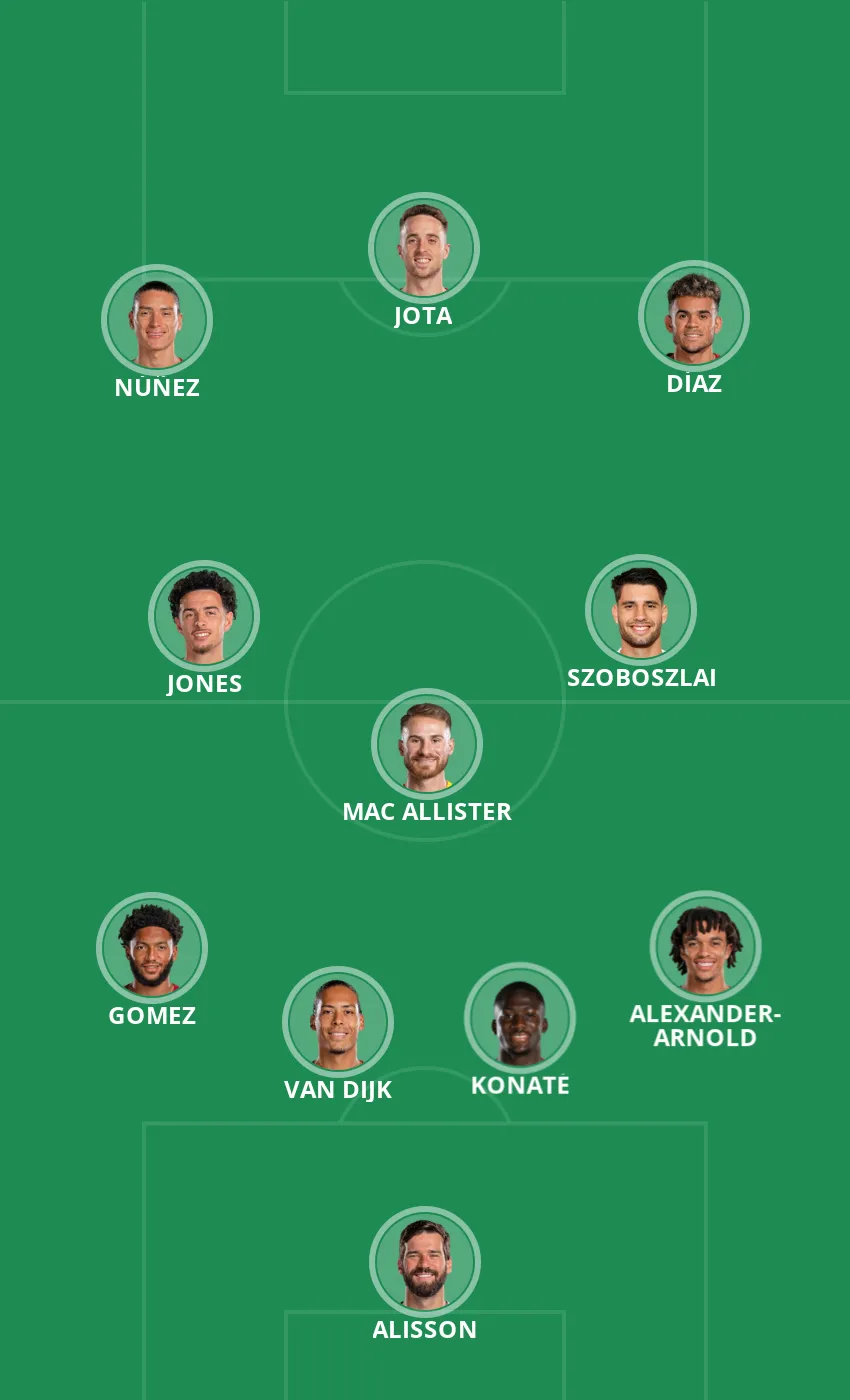 Lineup Maker - Create dynamic football lineup animations