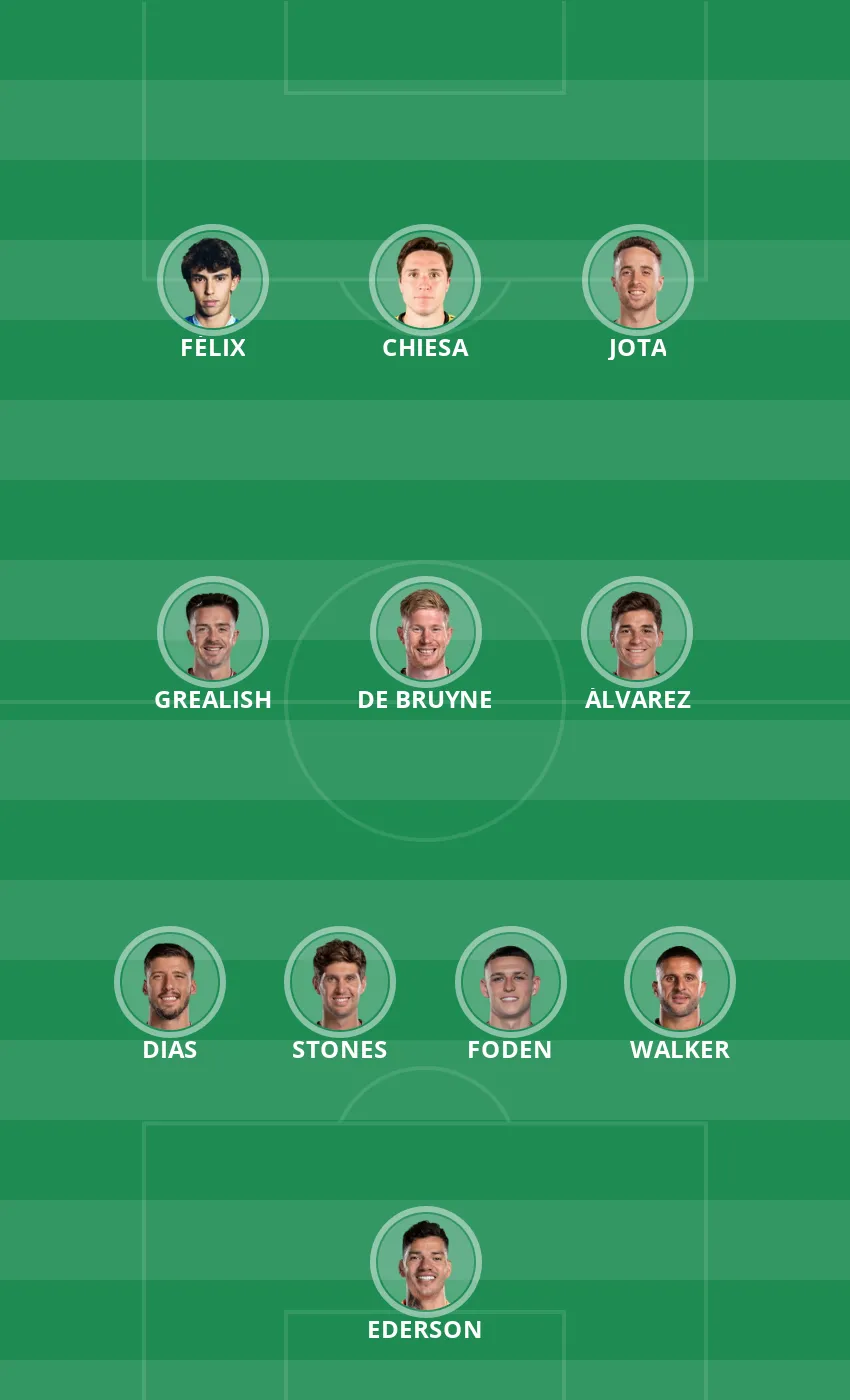 Lineup Maker - Create dynamic football lineup animations