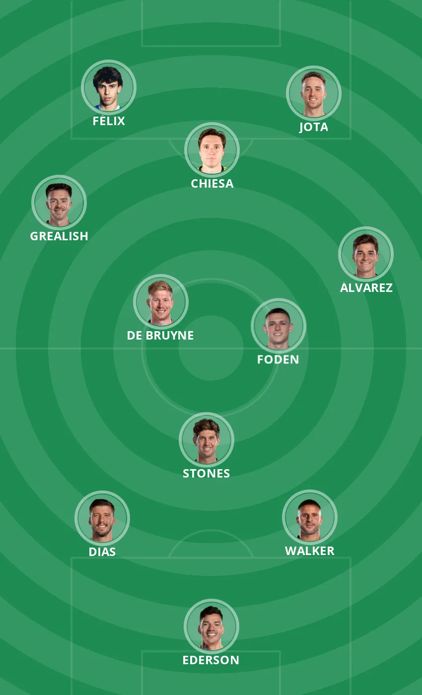 Lineup Maker - Create dynamic football lineup animations