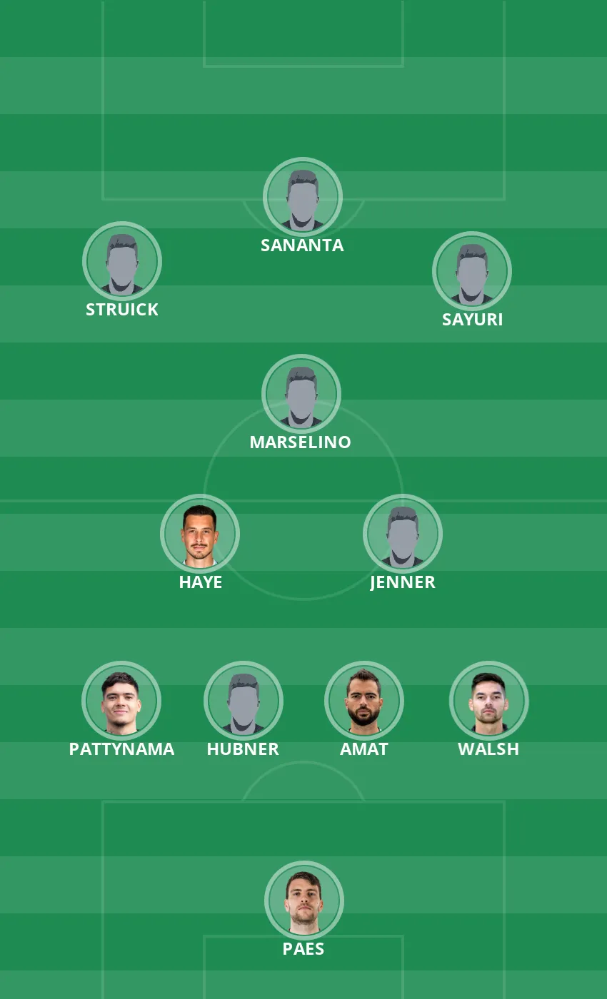 Lineup Maker - Create dynamic football lineup animations