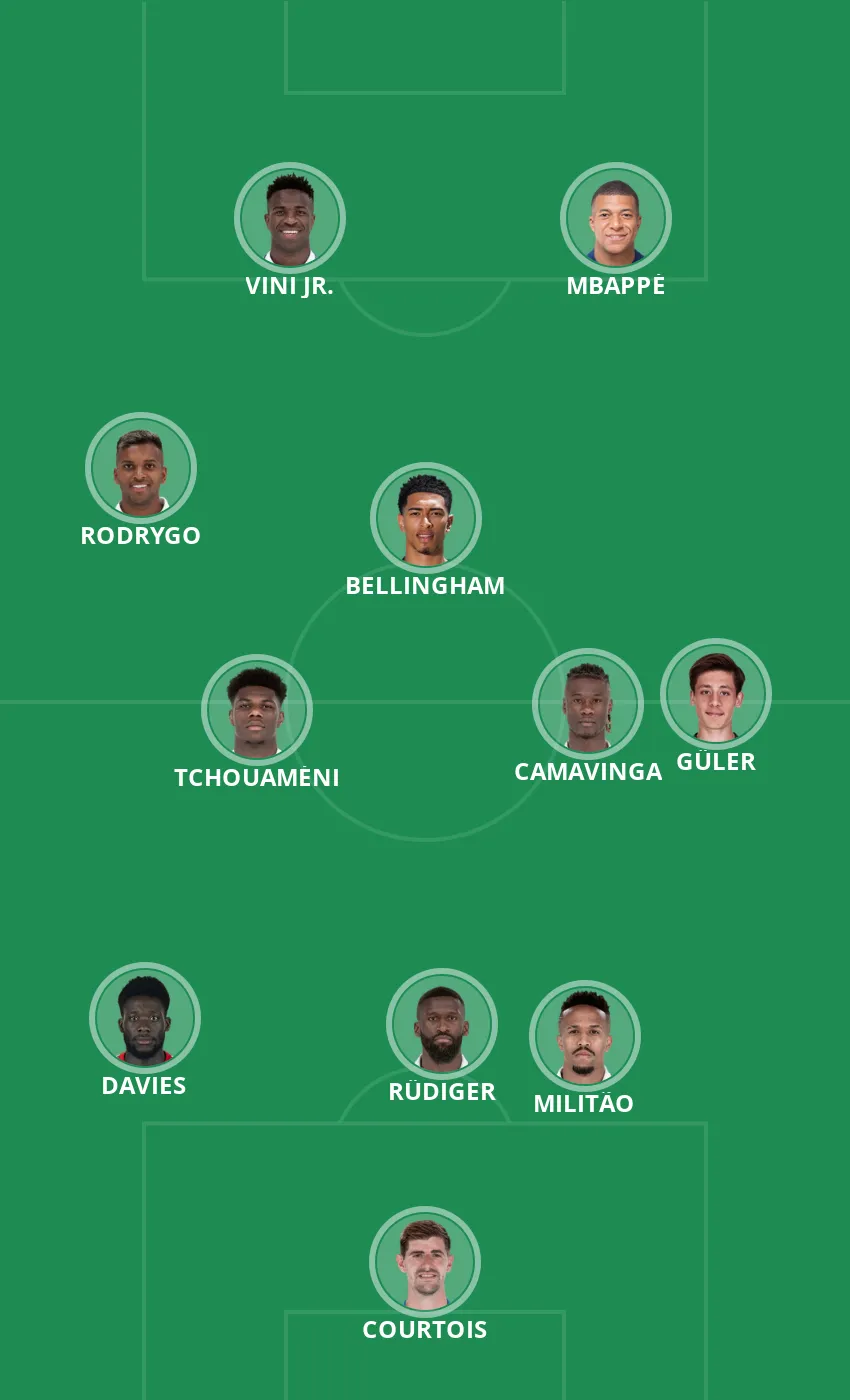 Lineup Maker - Create dynamic football lineup animations