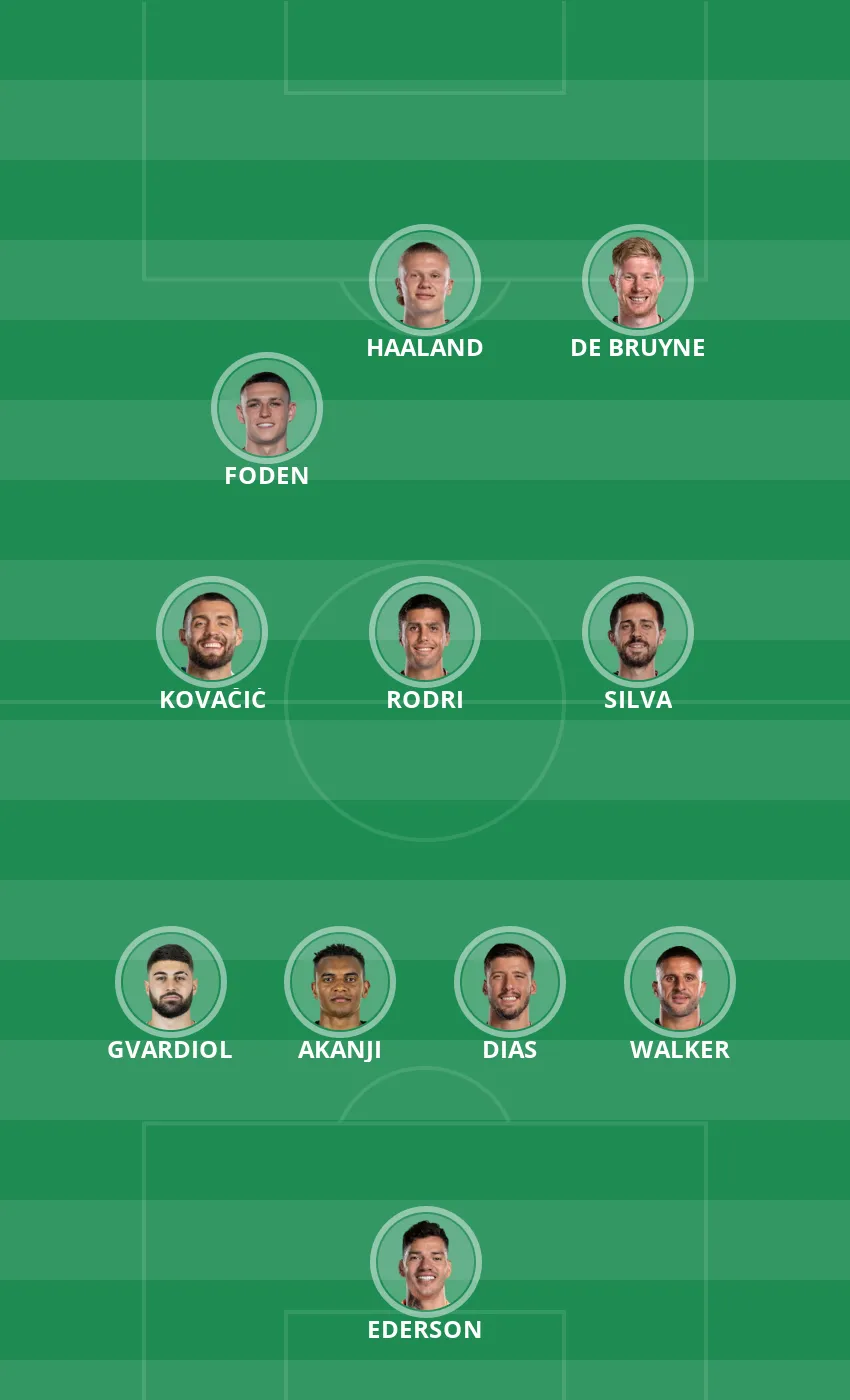 Lineup Maker - Create dynamic football lineup animations