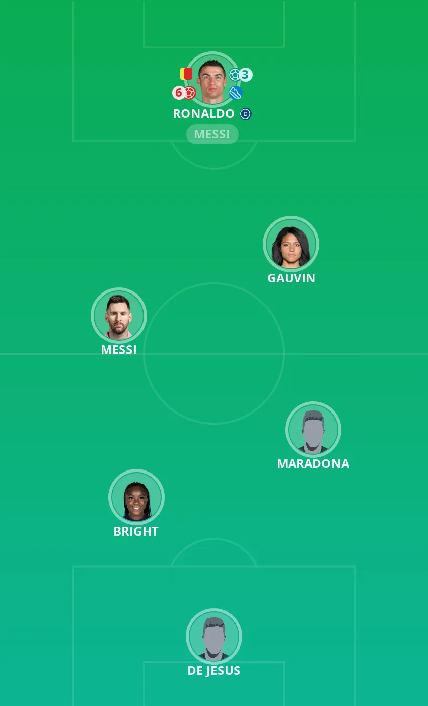 Lineup Maker - Create dynamic football lineup animations