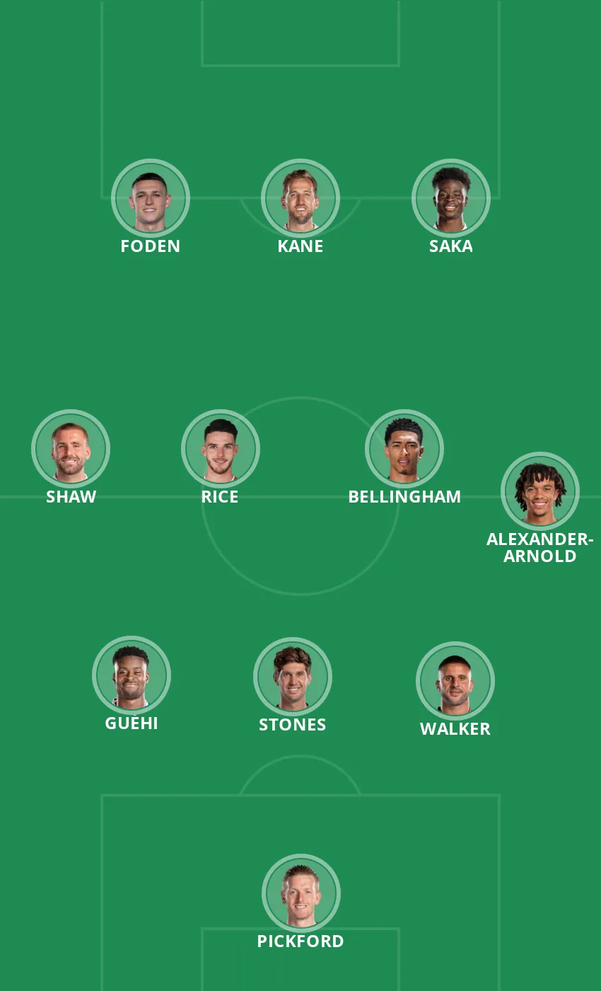 Lineup Maker - Create dynamic football lineup animations