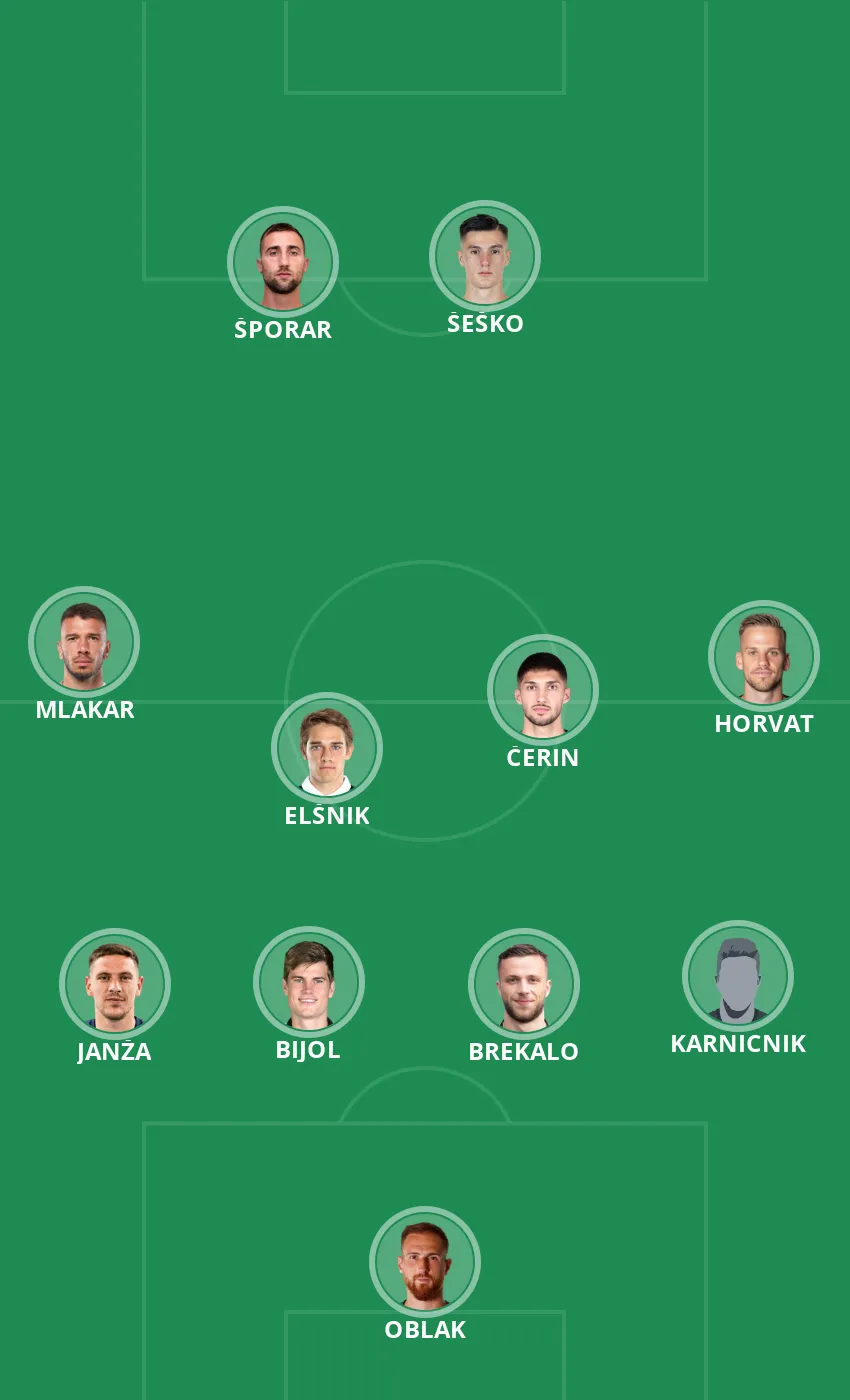 Lineup Maker - Create dynamic football lineup animations