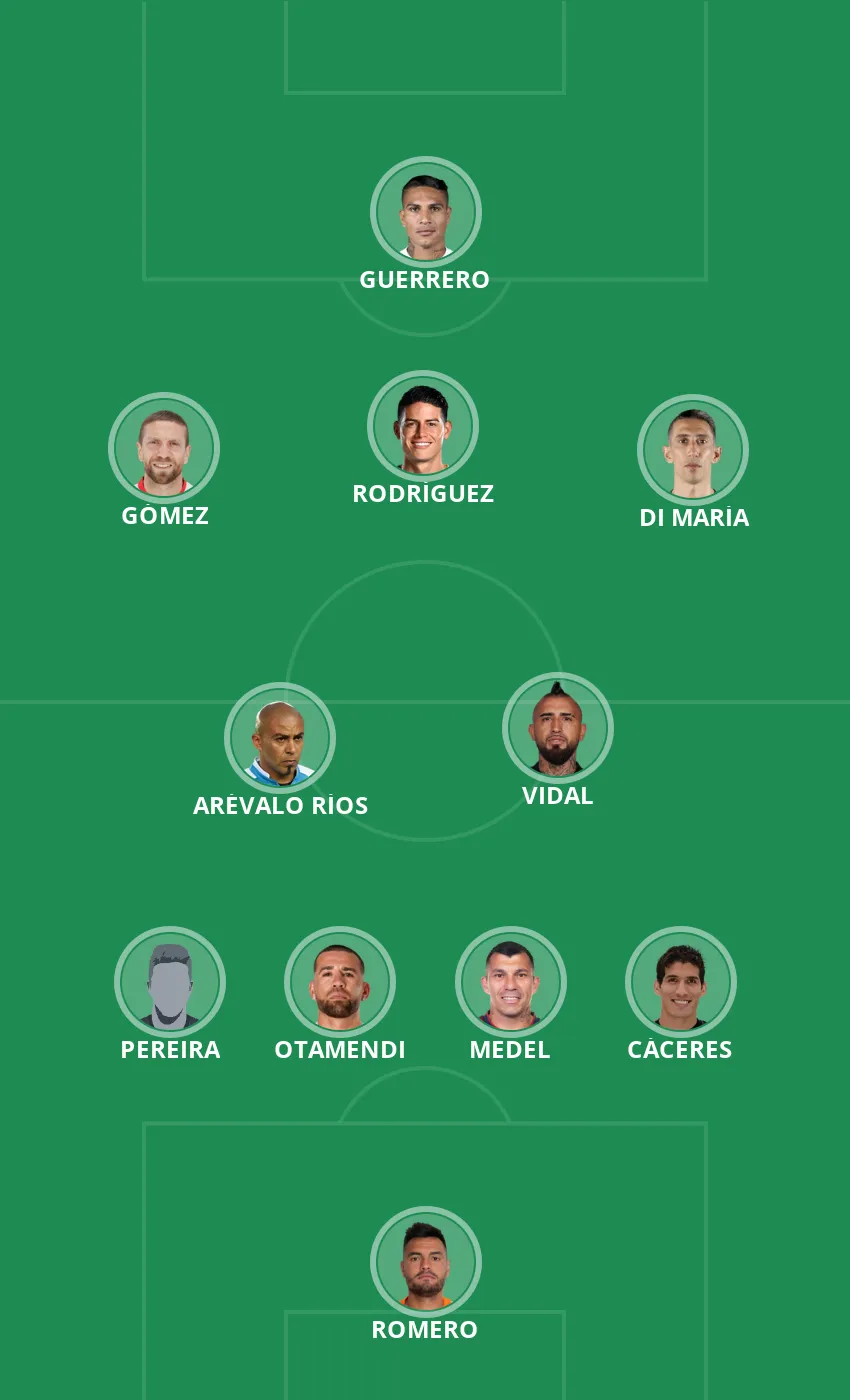Lineup Maker - Create dynamic football lineup animations