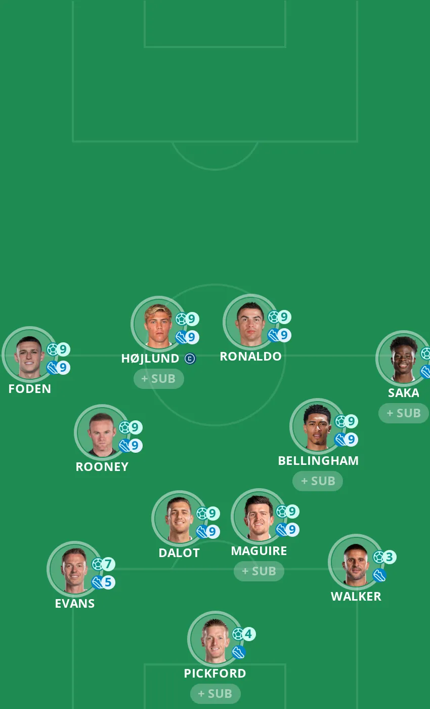 Lineup Maker - Create dynamic football lineup animations
