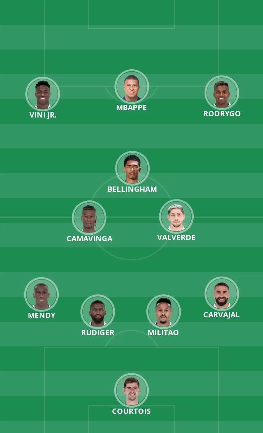 Lineup Maker - Create dynamic football lineup animations
