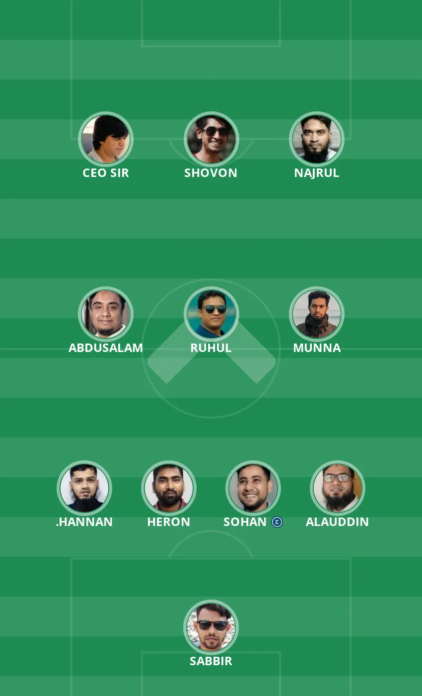 Lineup Maker - Create dynamic football lineup animations