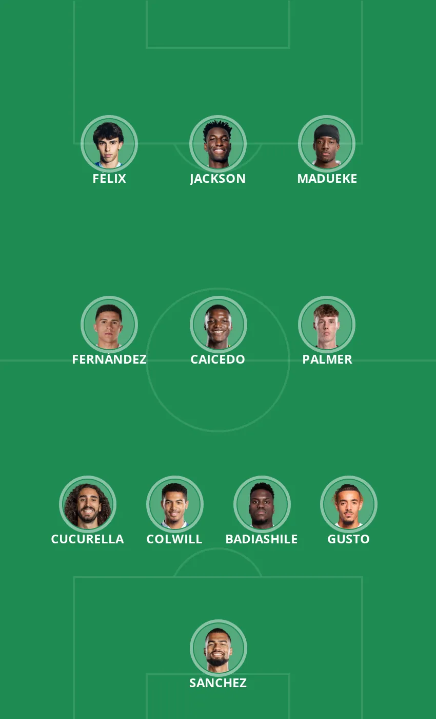 Lineup Maker - Create dynamic football lineup animations