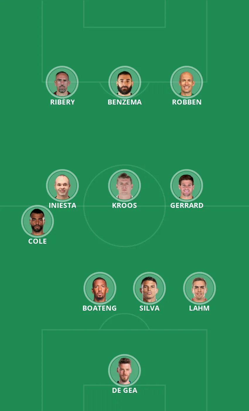 Lineup Maker - Create dynamic football lineup animations