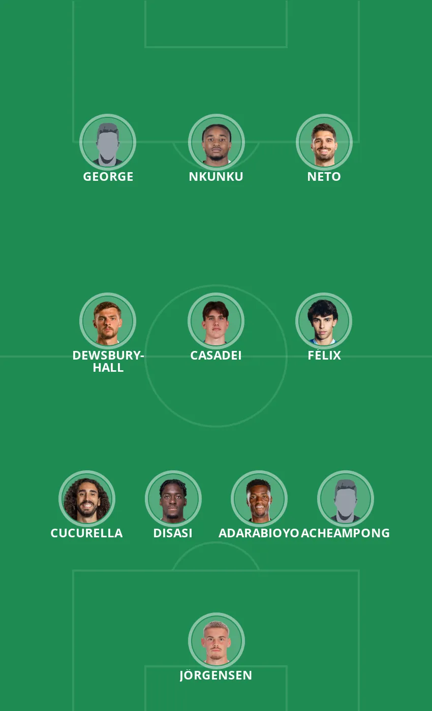 Lineup Maker - Create dynamic football lineup animations