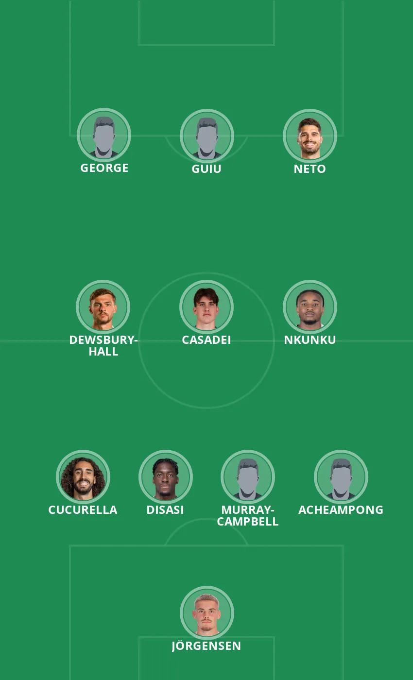 Lineup Maker - Create dynamic football lineup animations