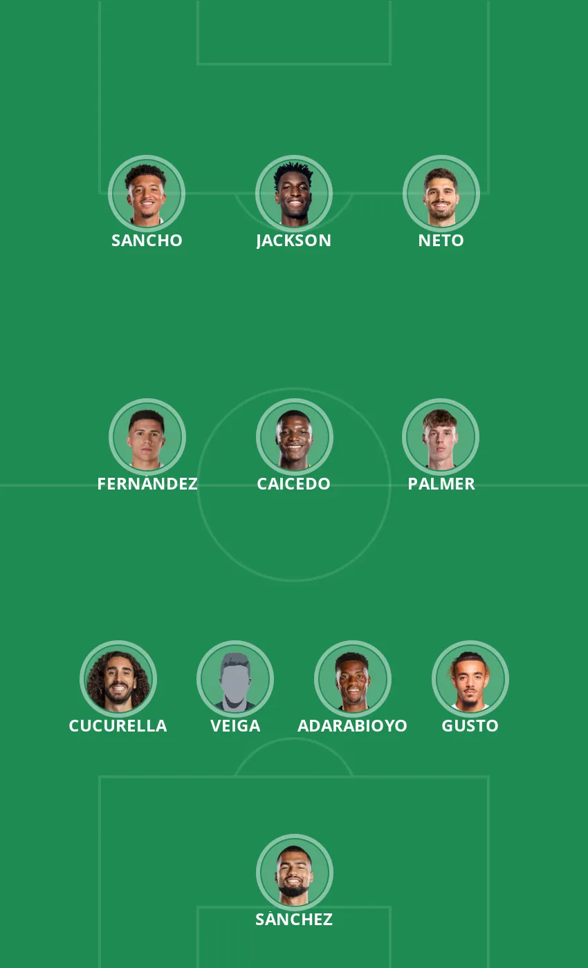 Lineup Maker - Create dynamic football lineup animations