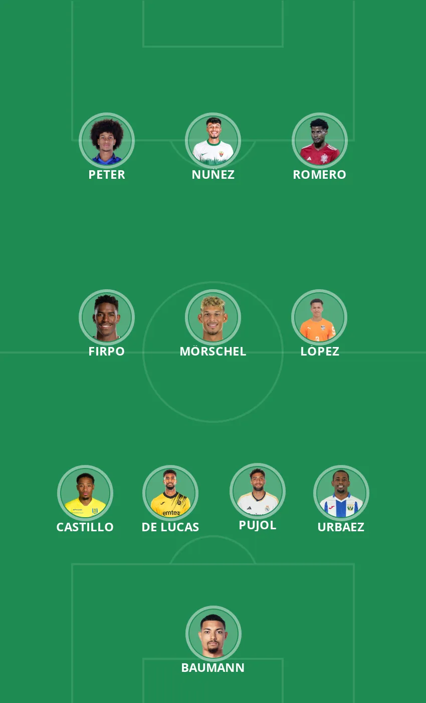 Lineup Maker - Create dynamic football lineup animations