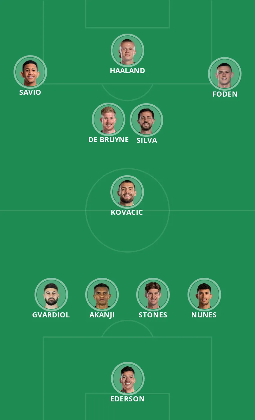 Lineup Maker - Create dynamic football lineup animations