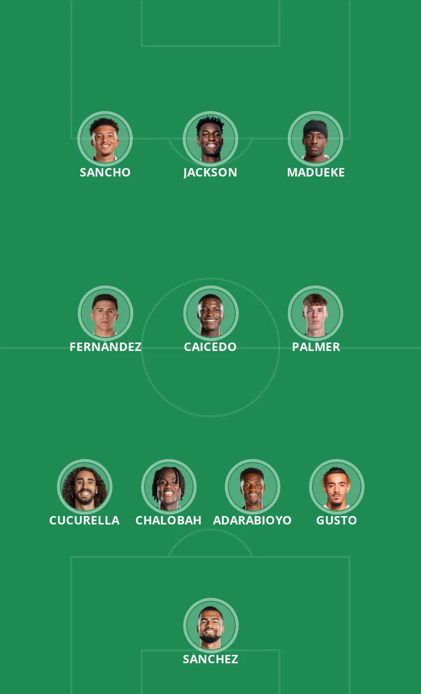 Lineup Maker - Create dynamic football lineup animations
