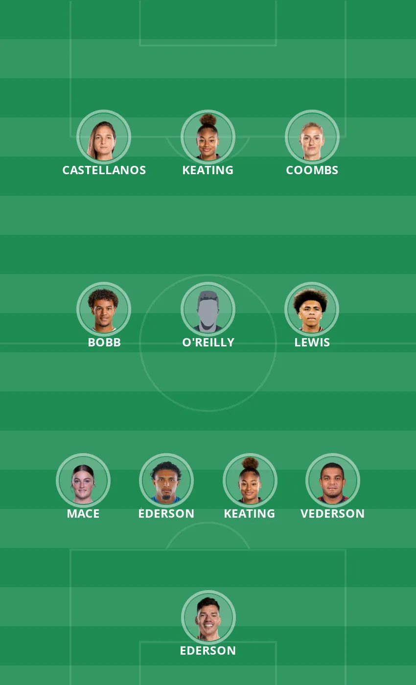 Lineup Maker - Create dynamic football lineup animations
