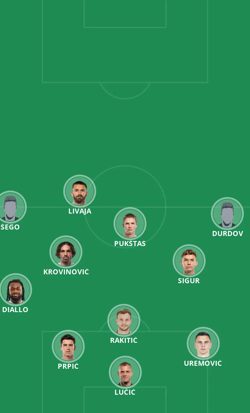Lineup Maker - Create dynamic football lineup animations
