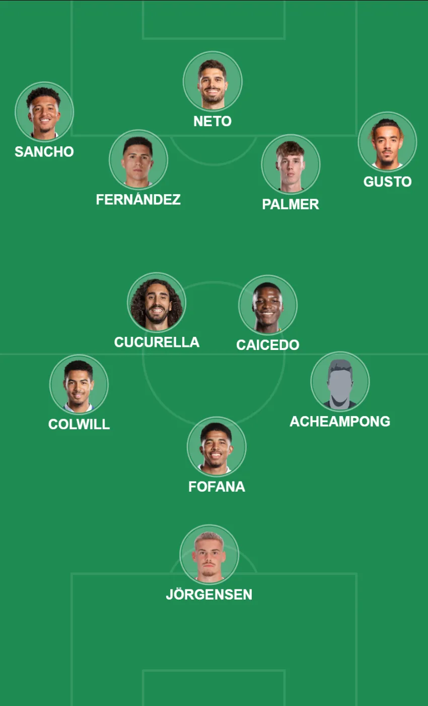 Lineup Maker - Create dynamic football lineup animations