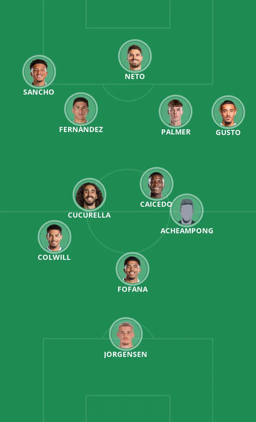 Lineup Maker - Create dynamic football lineup animations