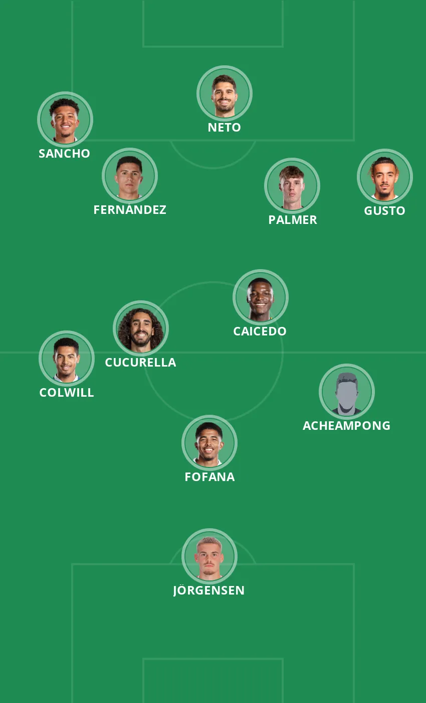 Lineup Maker - Create dynamic football lineup animations