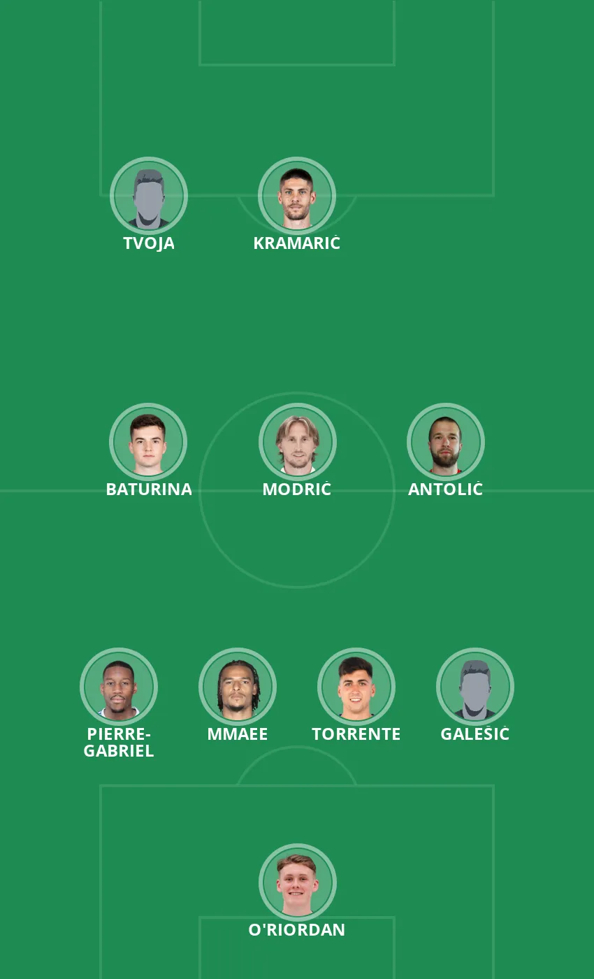 Lineup Maker - Create dynamic football lineup animations