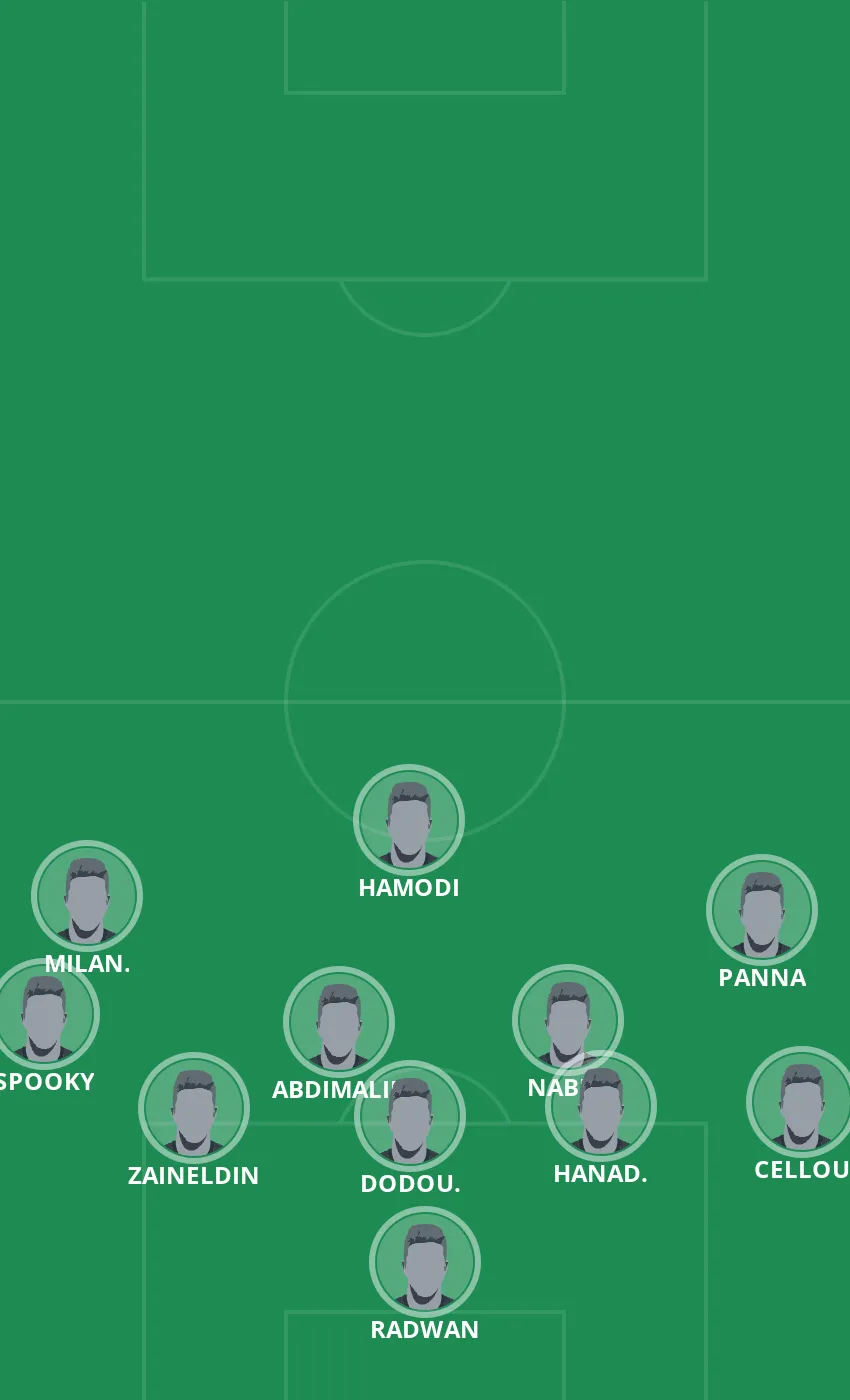 Lineup Maker - Create dynamic football lineup animations