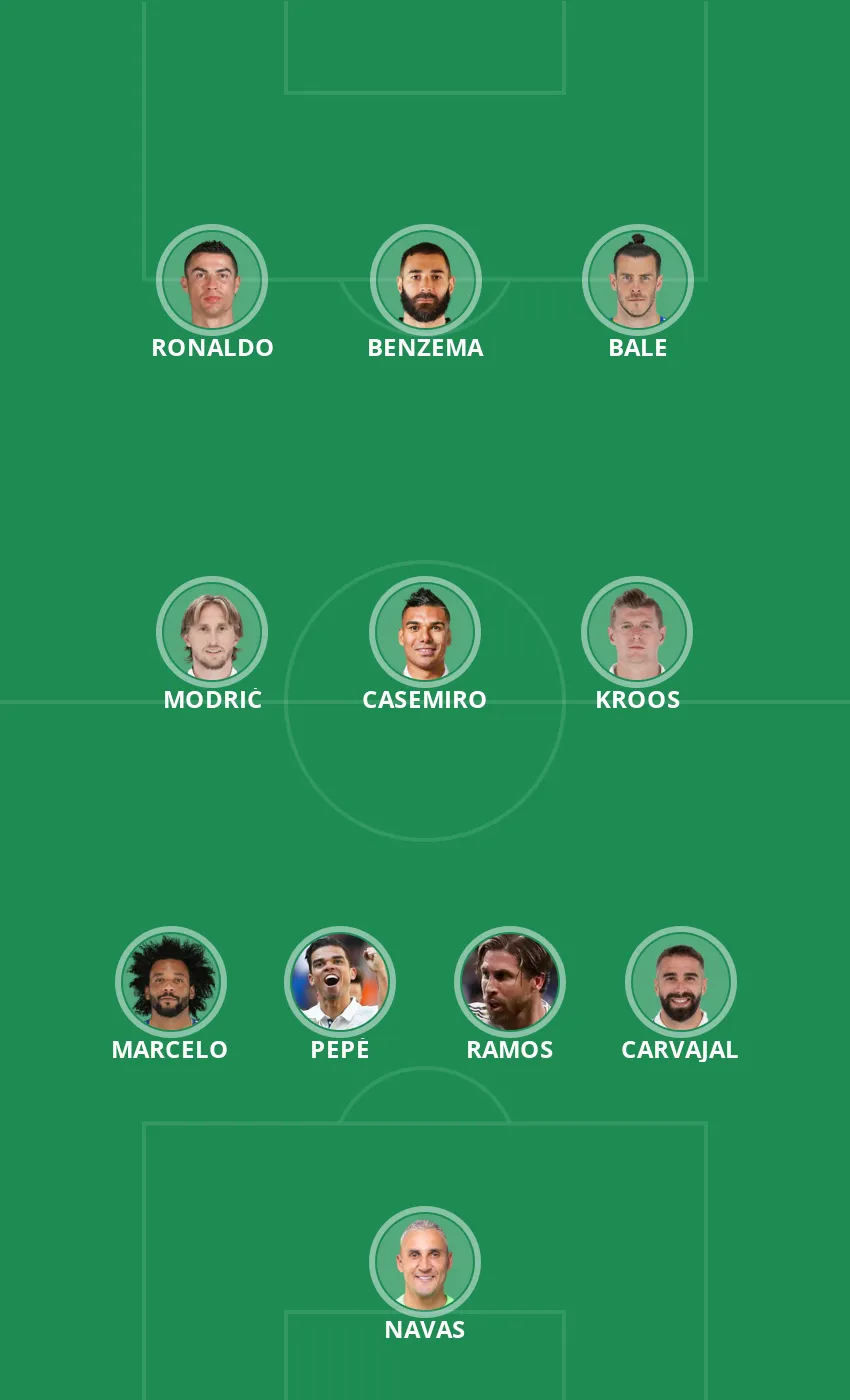 Lineup Maker - Create dynamic football lineup animations