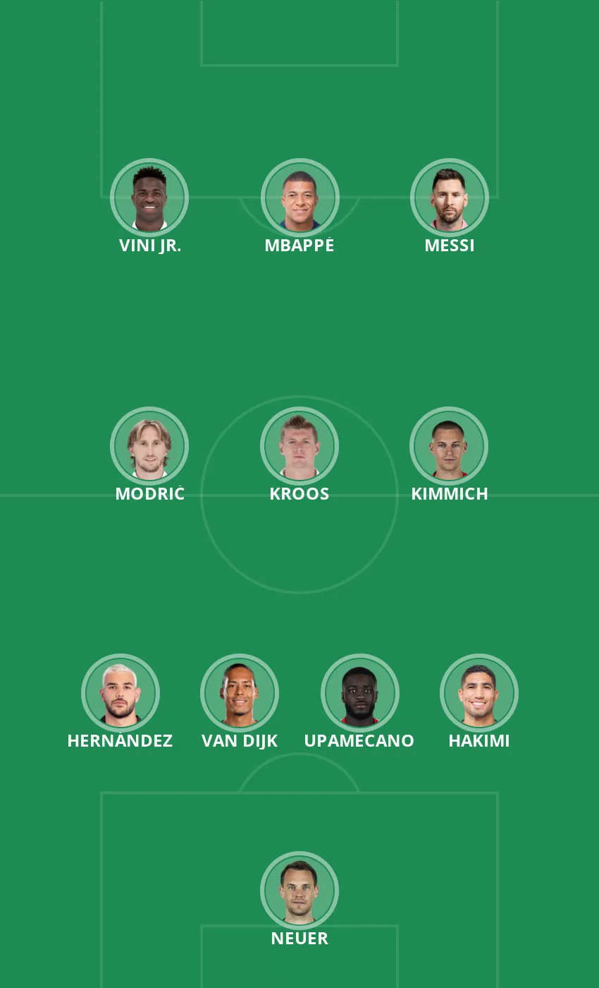 Lineup Maker - Create dynamic football lineup animations