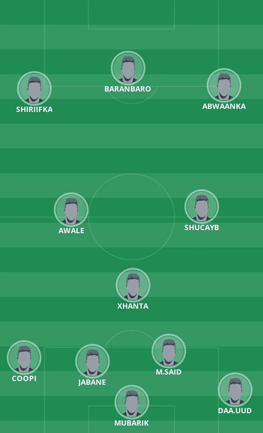 Lineup Maker - Create dynamic football lineup animations