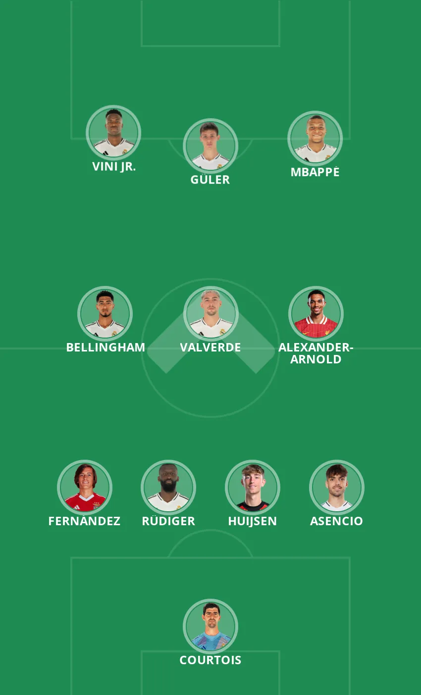 Lineup Maker - Create dynamic football lineup animations