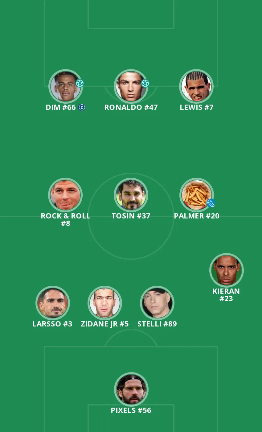 Lineup Maker - Create dynamic football lineup animations