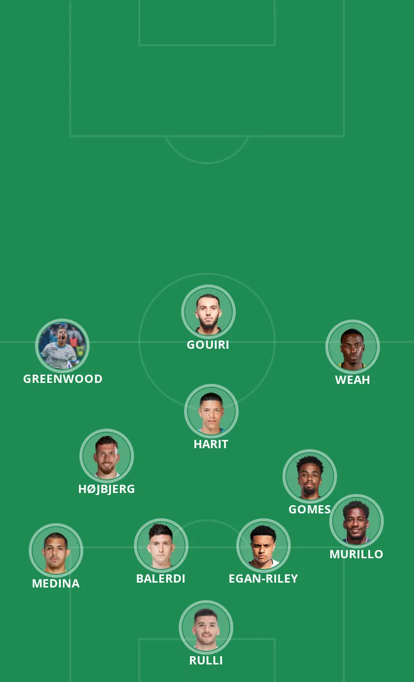 Lineup Maker - Create dynamic football lineup animations