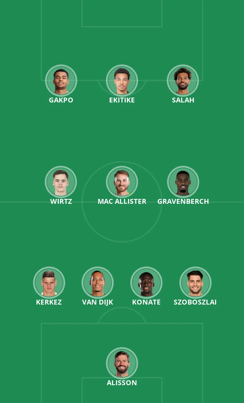 Lineup Maker - Create dynamic football lineup animations