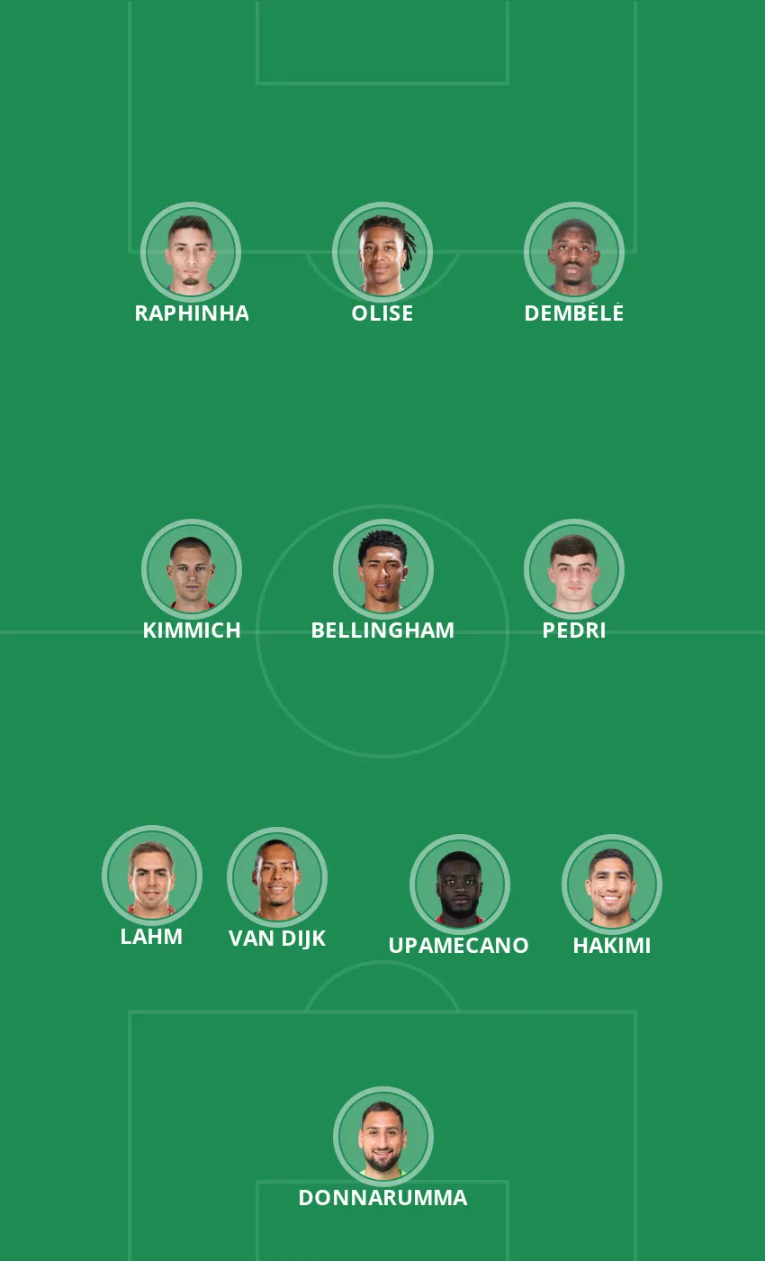Lineup Maker - Create dynamic football lineup animations