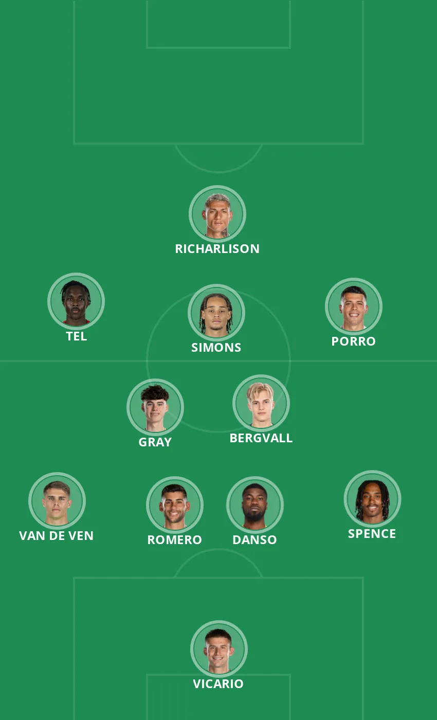 Lineup Maker - Create dynamic football lineup animations