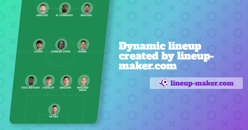 Dynamic lineup created by lineup-maker.com