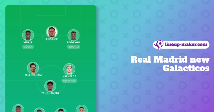Real Madrid new Galacticos